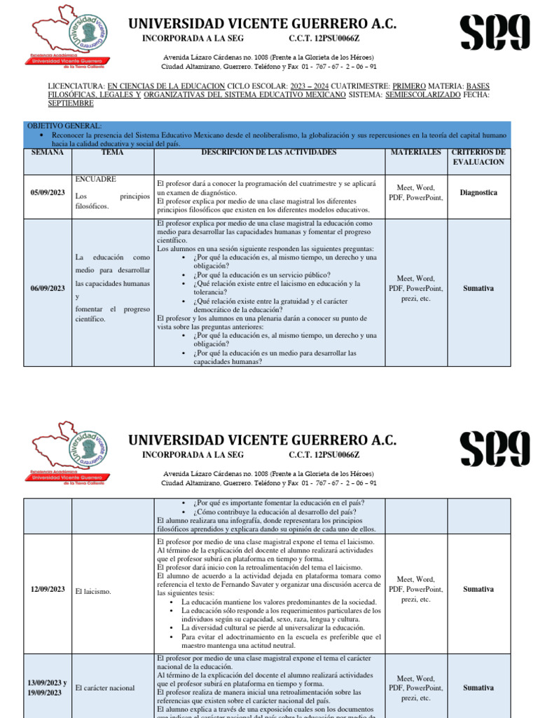 SECUENCIA DIDÁCTICA BASES FILOSÓFICAS, LEGALES Y ORGANIZATIVAS DEL ...