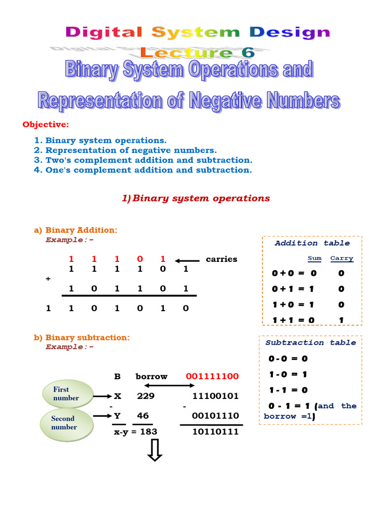Lecture - 6 - Binary System Operations and Representation of Negative Numbers | PDF ...