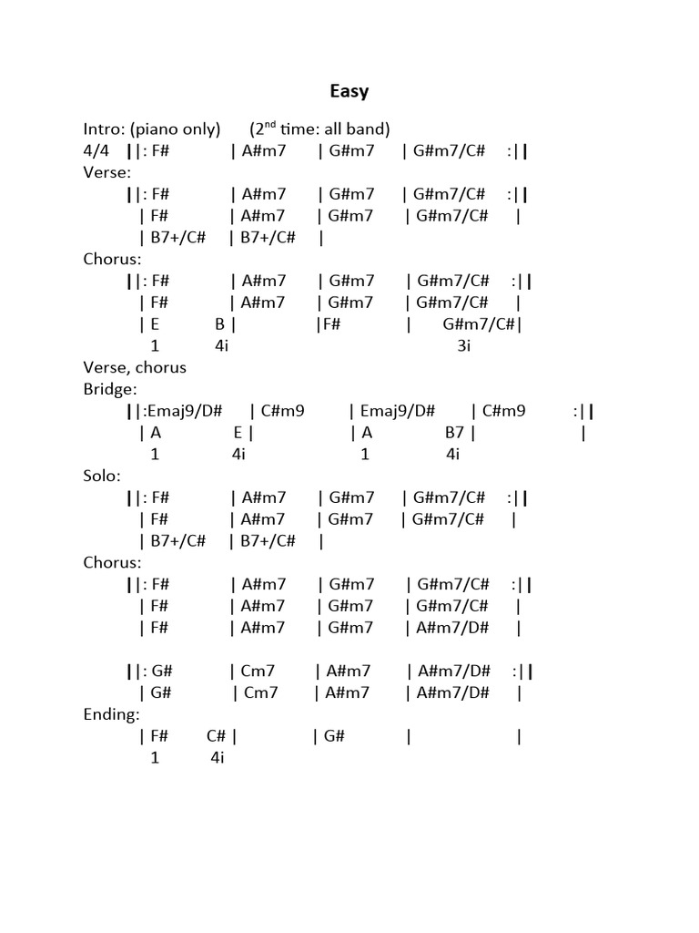 Easy - Chords F# | PDF