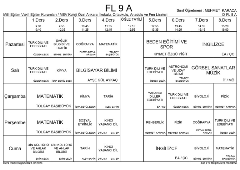 Beden Eğitimi Ve Spor İngilizce: 1.ders 2.ders 3.ders 4.ders 5.ders 6.ders 7.ders 8.ders | PDF