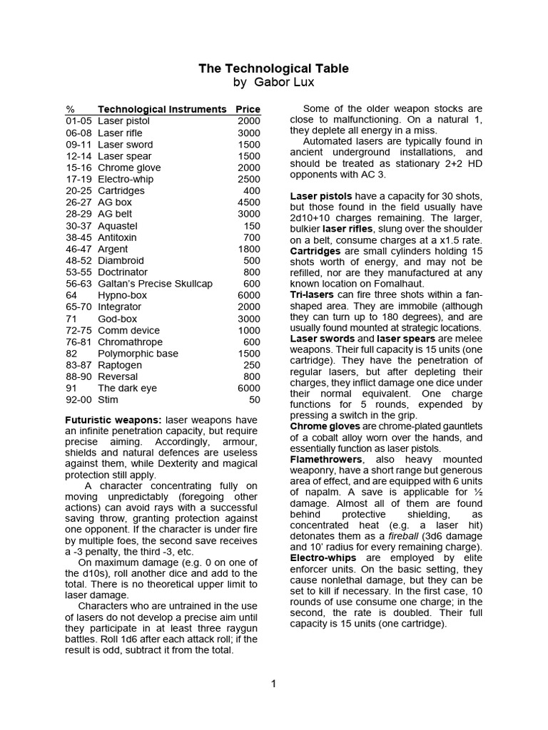EMDT The Technological Table (OSR) | PDF | Copyright