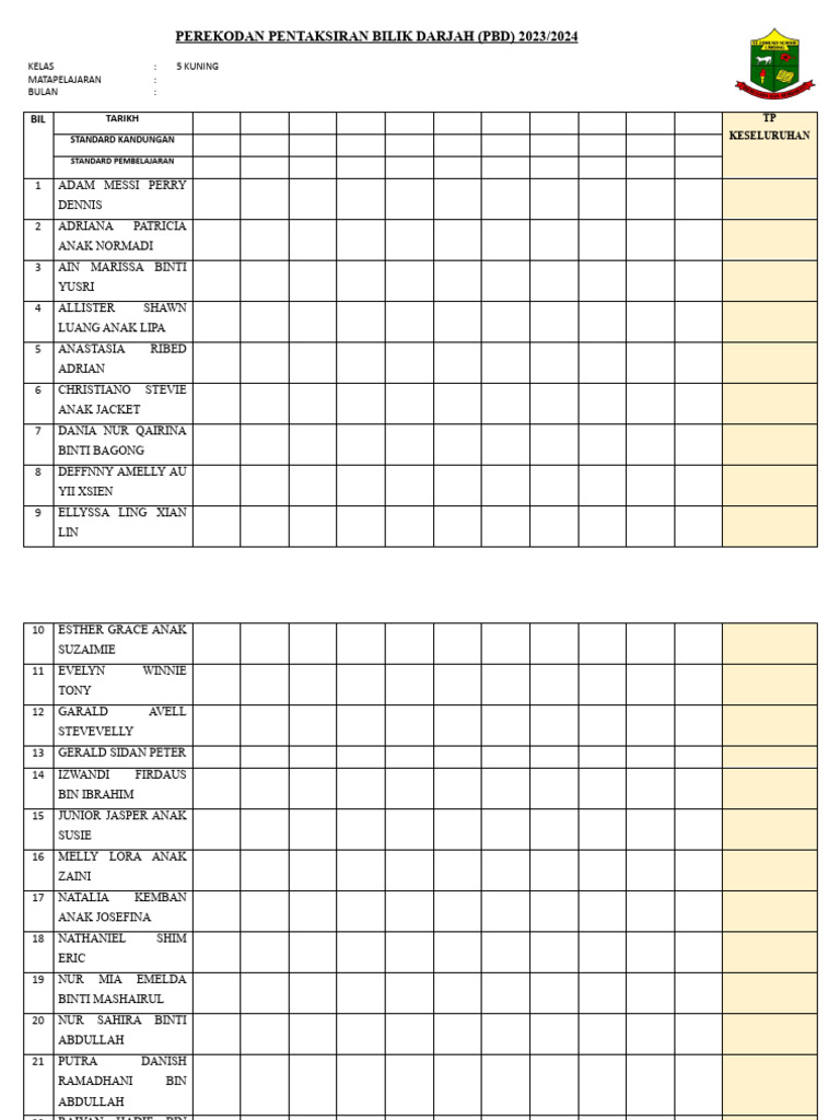 Perekodan Pentaksiran Bilik Darjah (PBD) 2023/2024: Tarikh | PDF