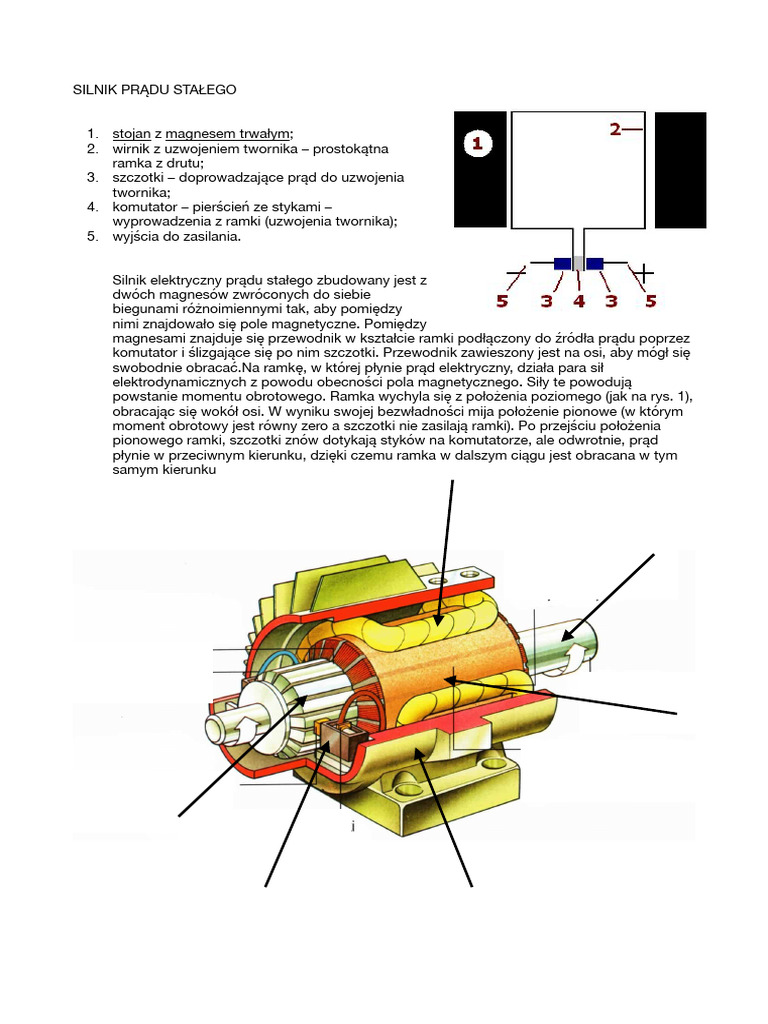 SIlnik prądu stałego | PDF