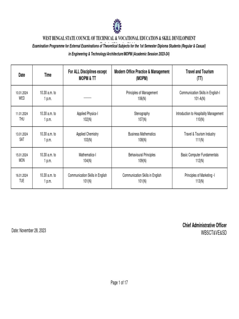 Draft Routine-Odd Sem-January 2024 | PDF | Engineering | Vocational Education