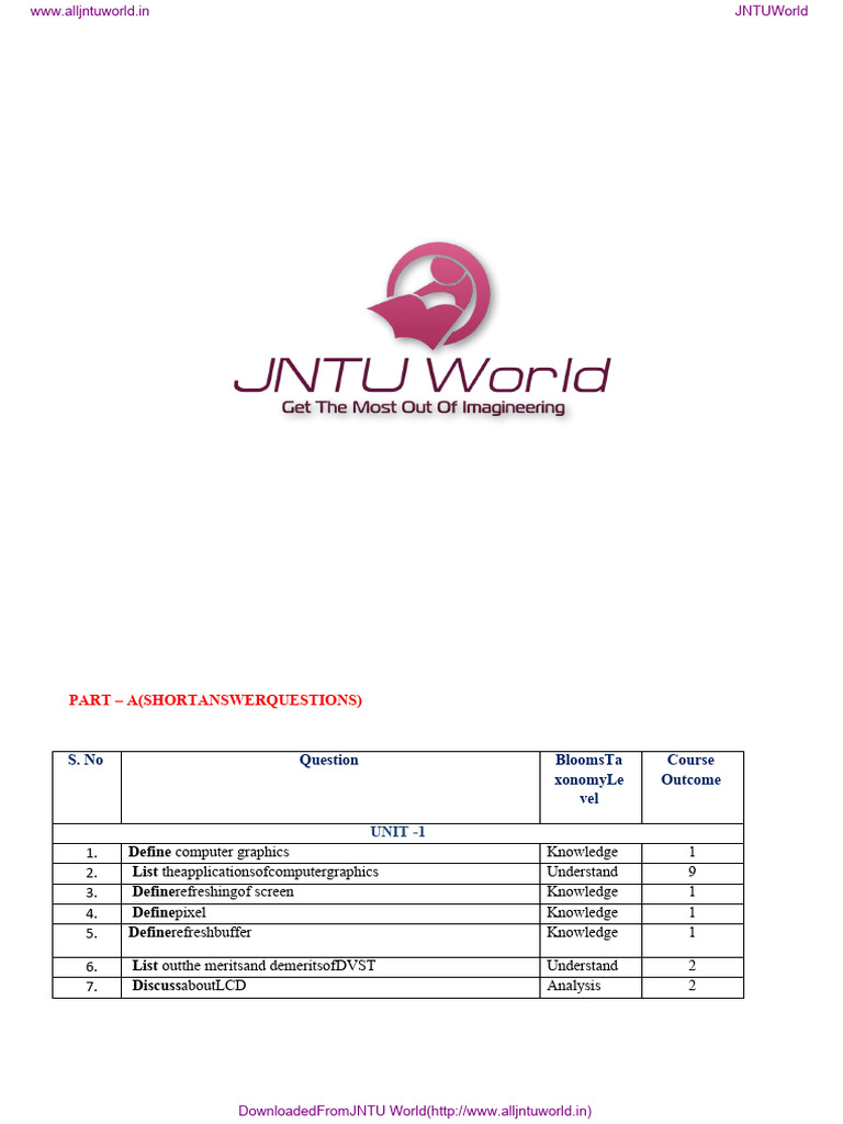 Computer Graphics Question Bank | PDF | Computer Graphics | Computer Science