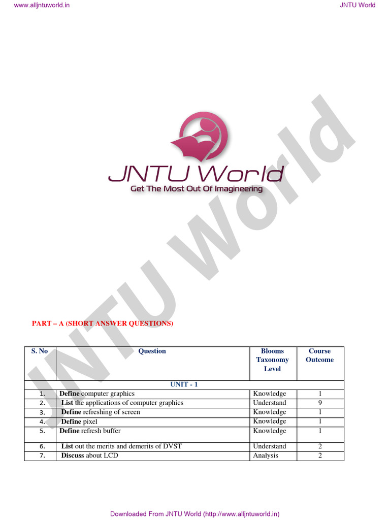 Computer Graphics Question Bank | PDF | Sphere | Mathematical Analysis