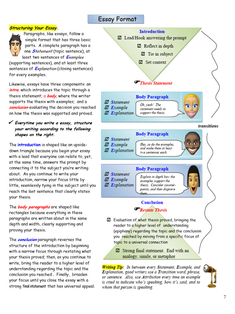 Essay Format | PDF | Essays | Paragraph