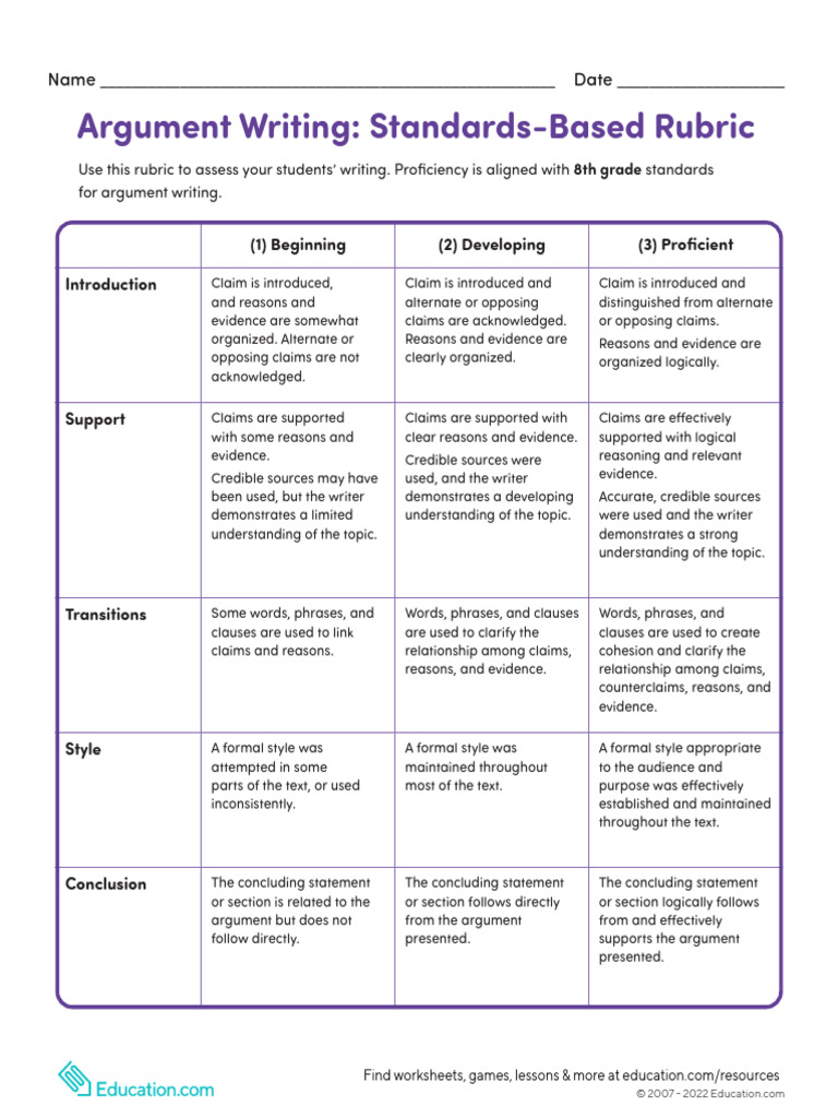 Argument Writing: Standards-Based Rubric | PDF | Argument | Reason
