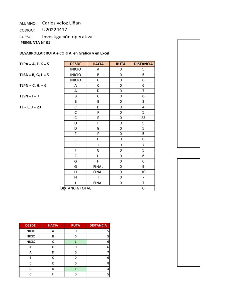 Pregunta 1 Tarea Academica 3 - Ta3 | PDF | Matemáticas Aplicadas Pregunta 1 Tarea Academica 3 - Ta3 | PDF | Matemáticas Aplicadas