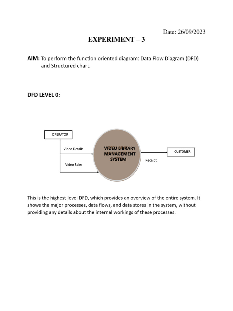 Exp-3 DFD & Structured Chart | PDF | Cognitive Science | Computer ...