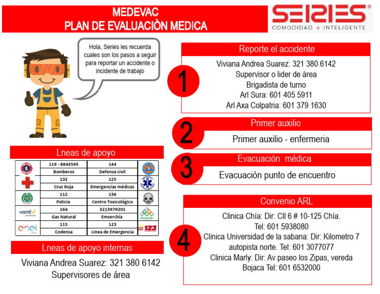 Protocolo de Emergencia y Evacuación Médica | PDF