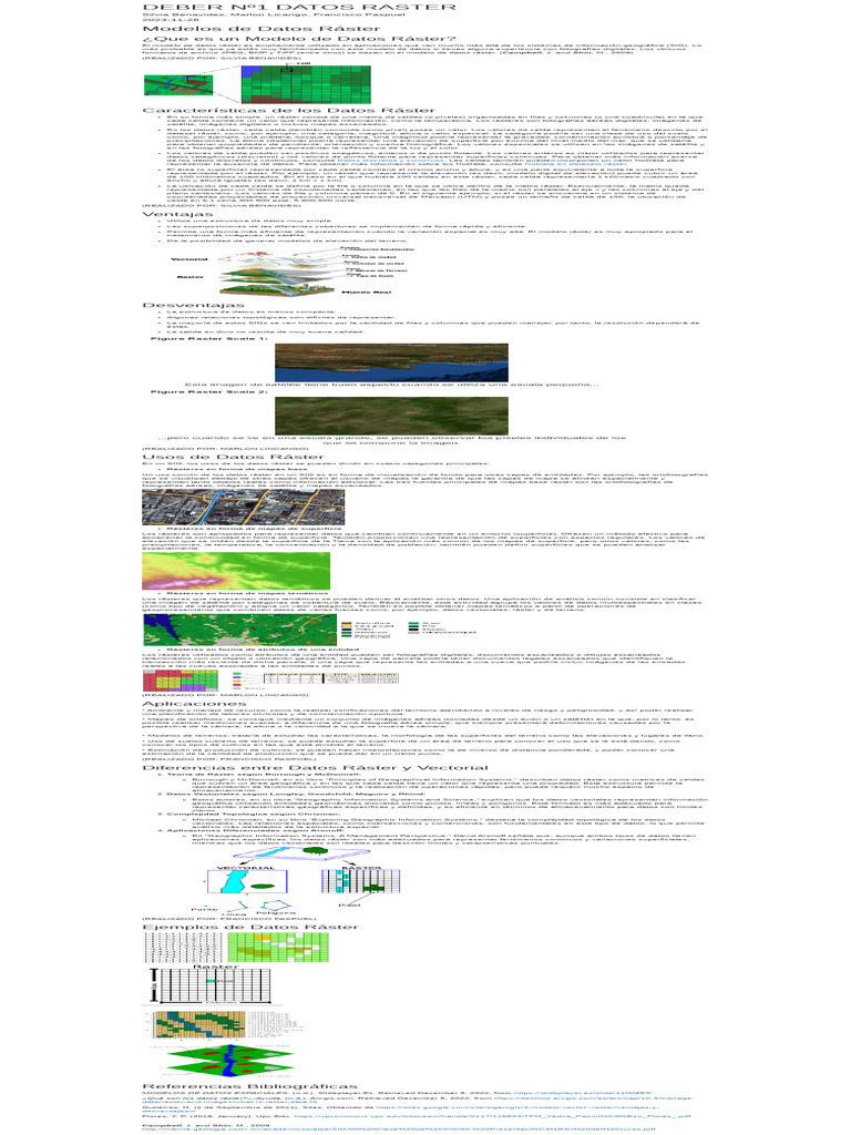 Tarea Grupal Nº1 Datos Raster E5 002 | PDF | Métodos y materiales de ...