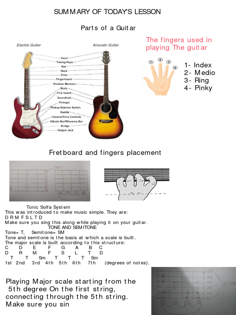 Guitar Lesson | PDF