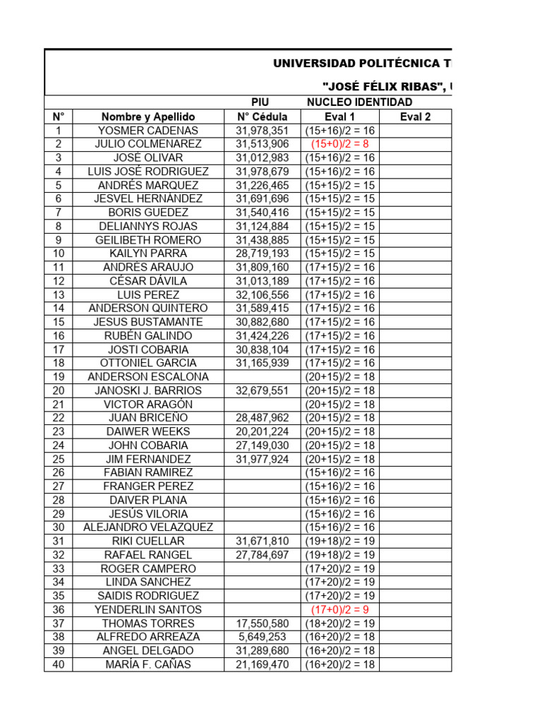 Libro1 PIU IDENTIDAD PNFE 2023 | PDF