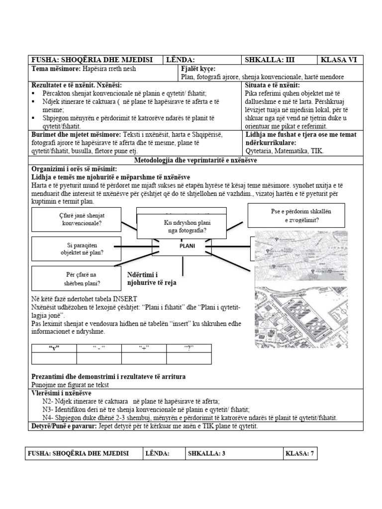 DITAR Gjeo JAVA 13 | PDF