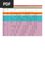 Pechay Production | PDF | Soil | Seed