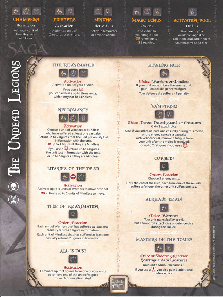 Saga BattleBoards The Undead Legions | PDF