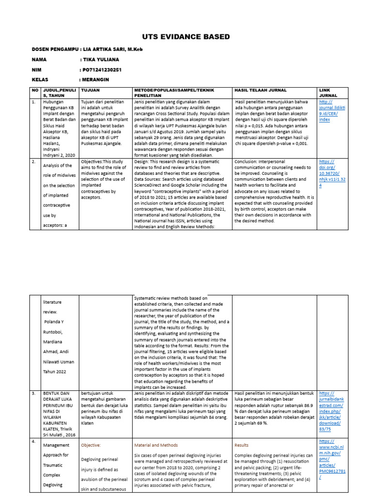 UAS IBU Lia Artika Sari EVIDANCE BASED Tika Yuliana Kelas Merangin | PDF