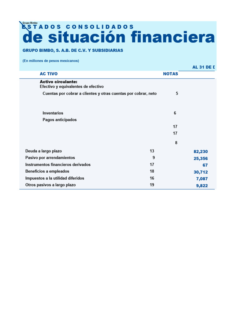 Grupo Bimbo Informe Anual 2021 Estados Financieros | PDF | normas internacionales de INFORMACION ...