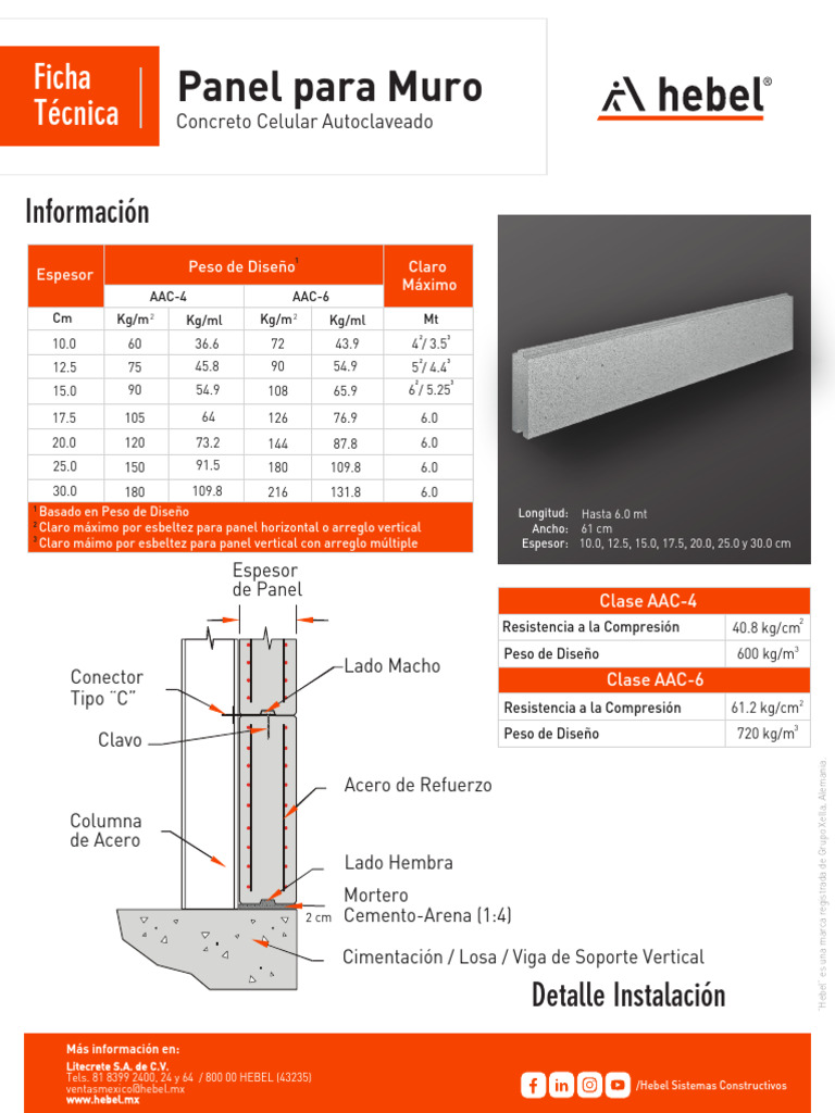 Instalación de Paneles Hebel AAC | PDF | Elementos arquitectónicos ...