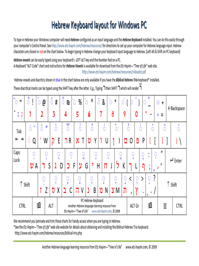 Hebrew Keyboard Layout PC | PDF | Computer Keyboard | Tools