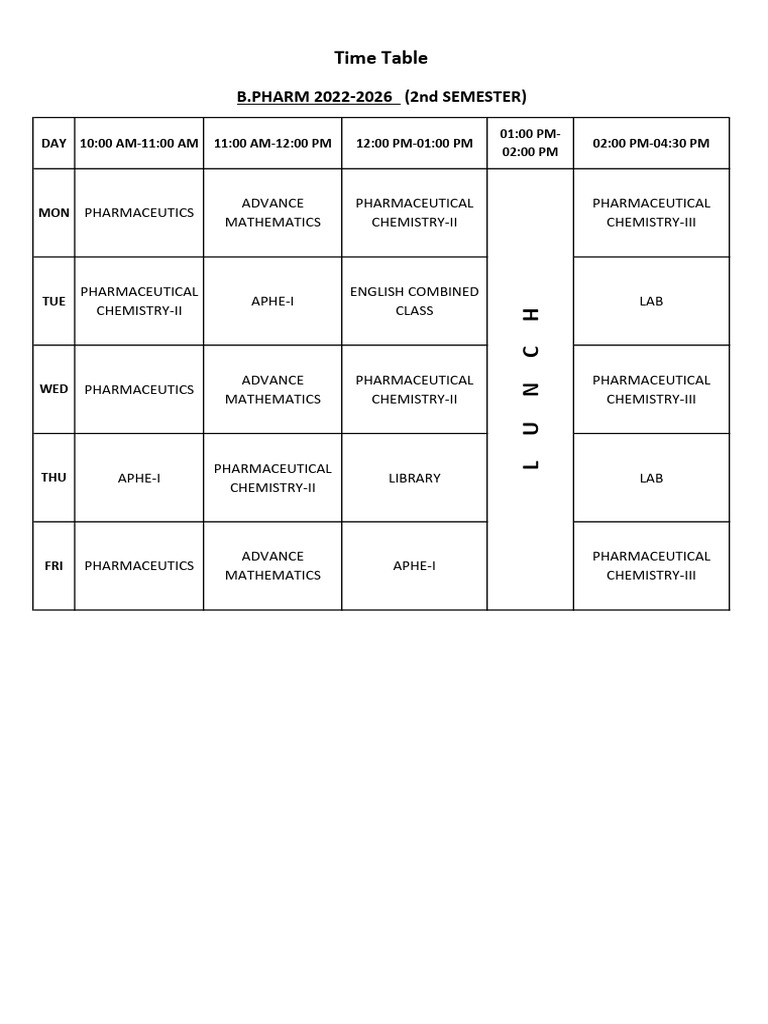Bpharma 20-26 2nd Sem Time Table | PDF