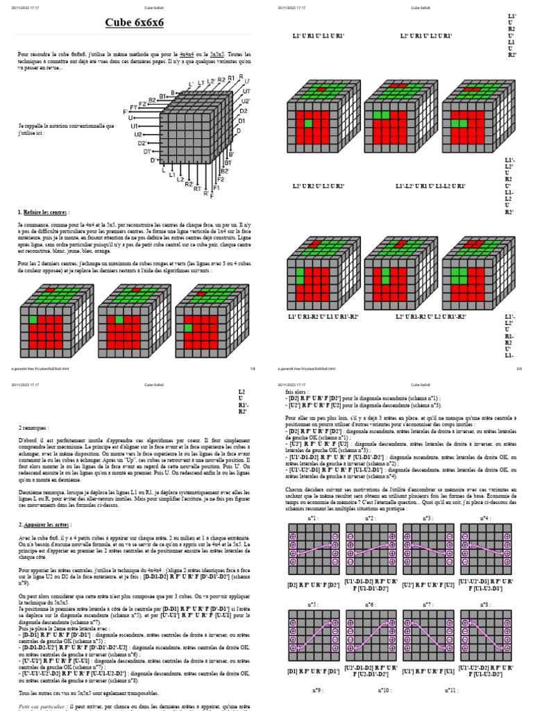 Résoudre le Rubik's Cube 6x6 : Guide | PDF