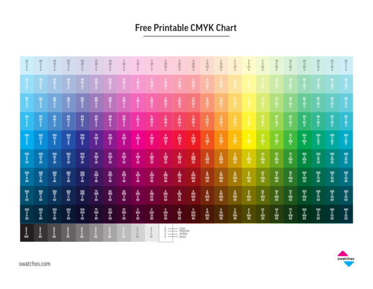 Free Cmyk Chart Printable Download US Letter | PDF | Image Processing ...