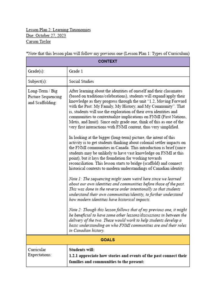 Lesson Plan 2 Learning Taxonomies 1 3 | PDF | Identity (Social Science) | Community