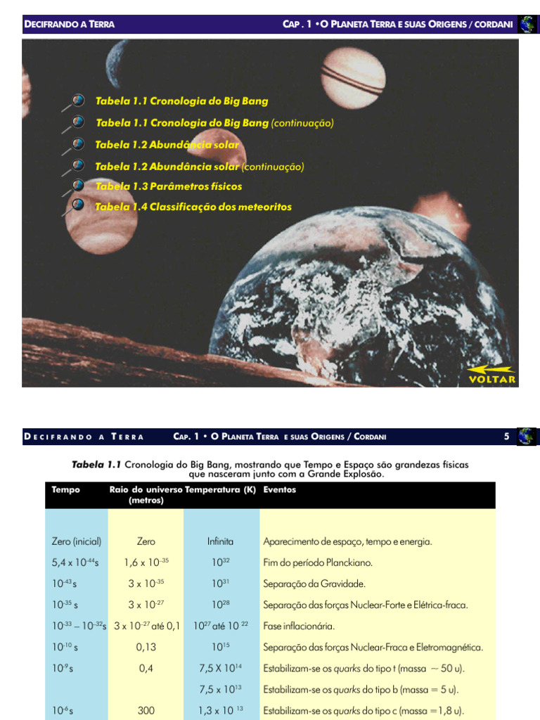 Capitulo1 Tabelas | PDF | Grande explosão | Terra