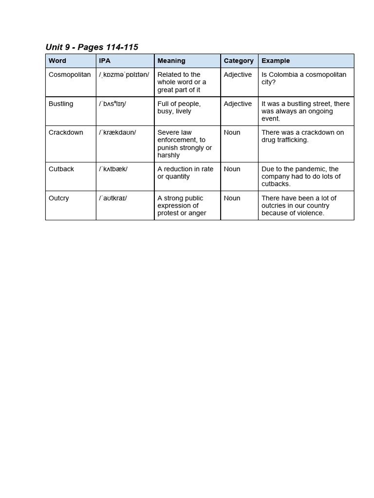Unit 9 Pages 114 115 Pdf