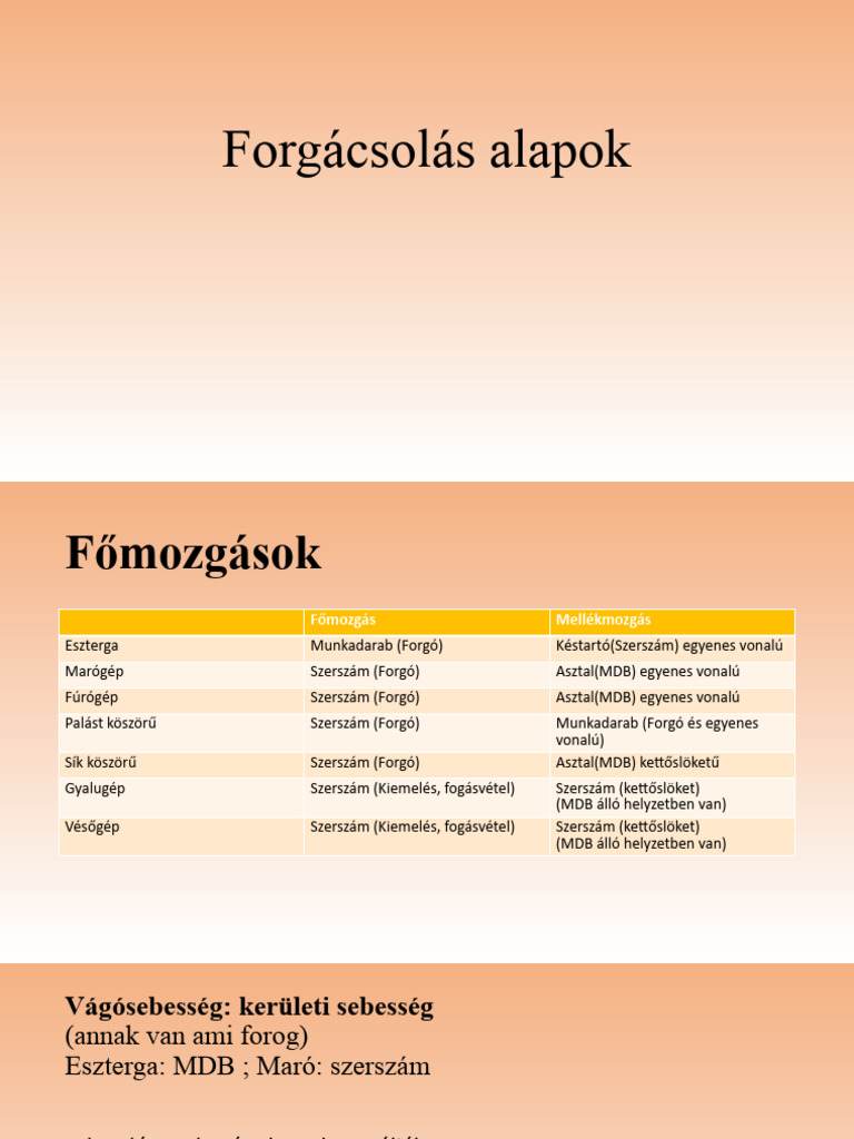 Forg Csol S-Alapok-Eszterg L S-Mar S-1.Pptx Filename UTF-8''Forgácsolás-Alapok-Esztergálás-Marás ...