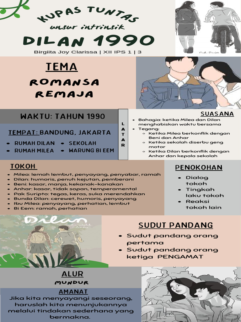 Infografis Bindo - Clarissa | PDF
