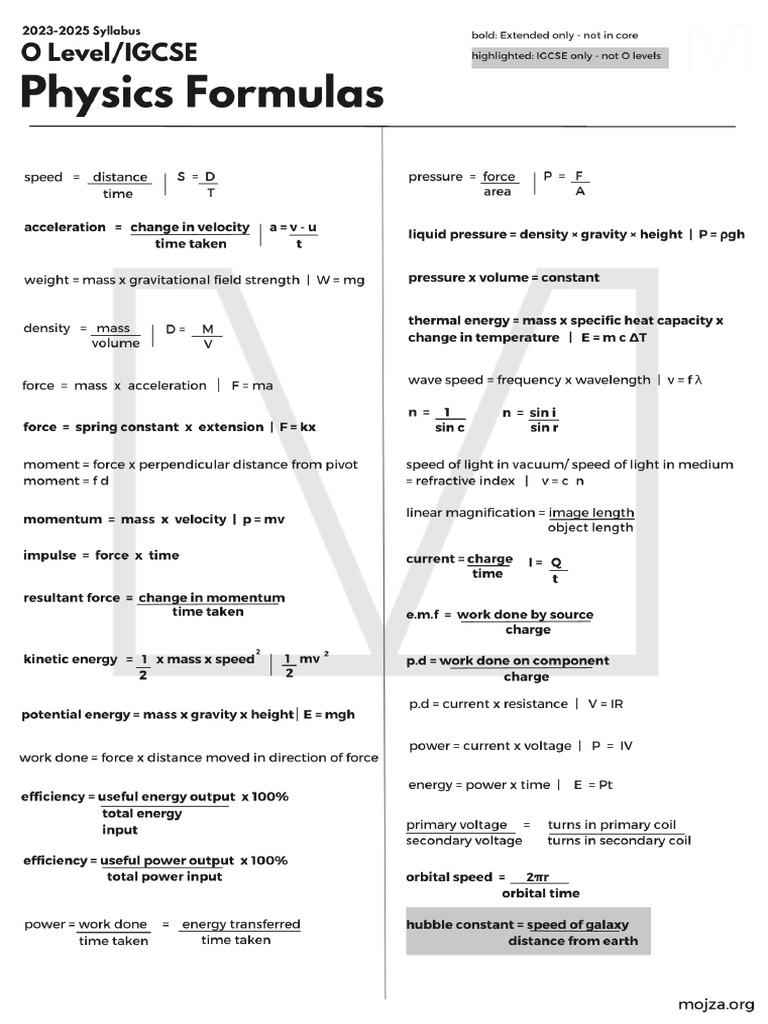 Mojza Igcse Ol Formulas Physics Pdf