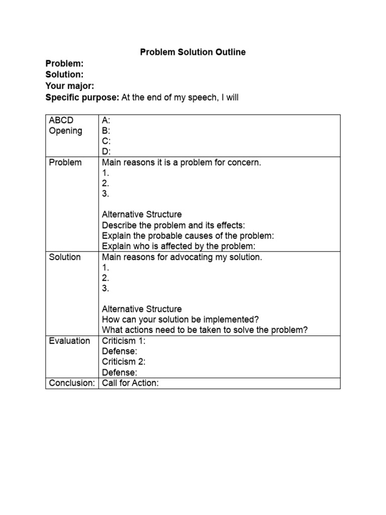 Problem Solution Outline | PDF Problem Solution Outline | PDF