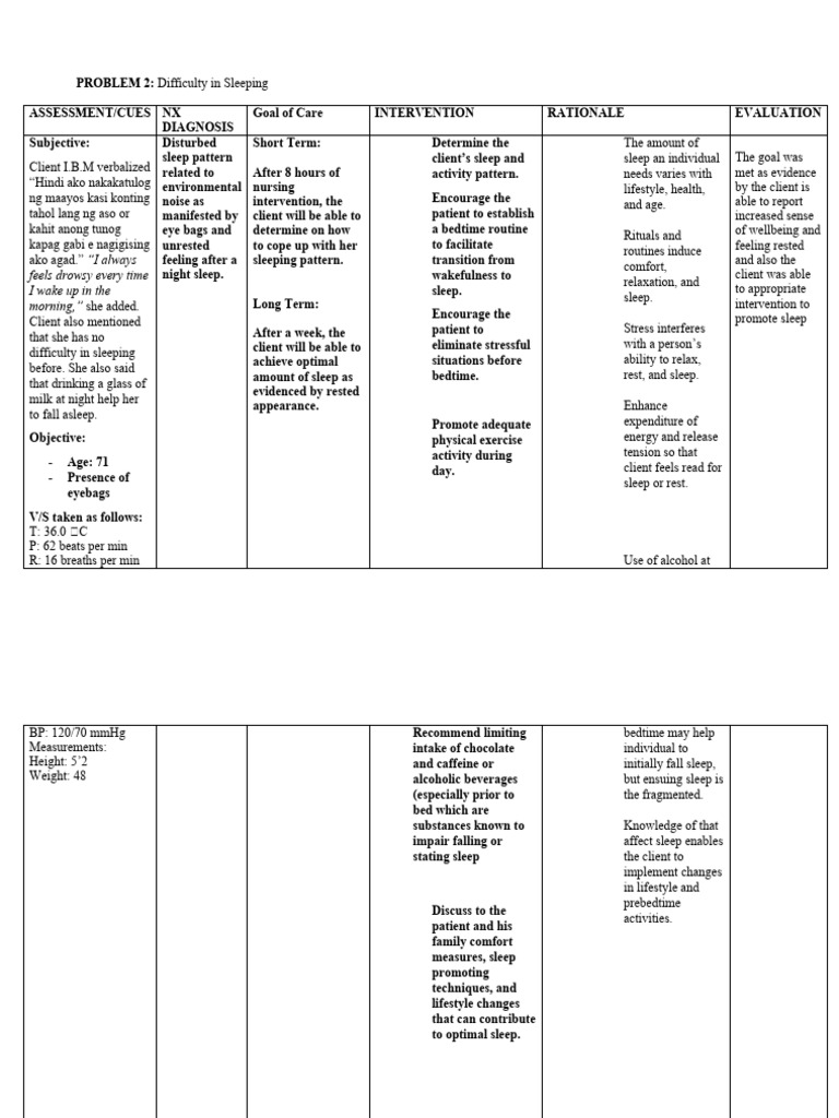 Problem 2 NCP | PDF | Sleep | Clinical Medicine