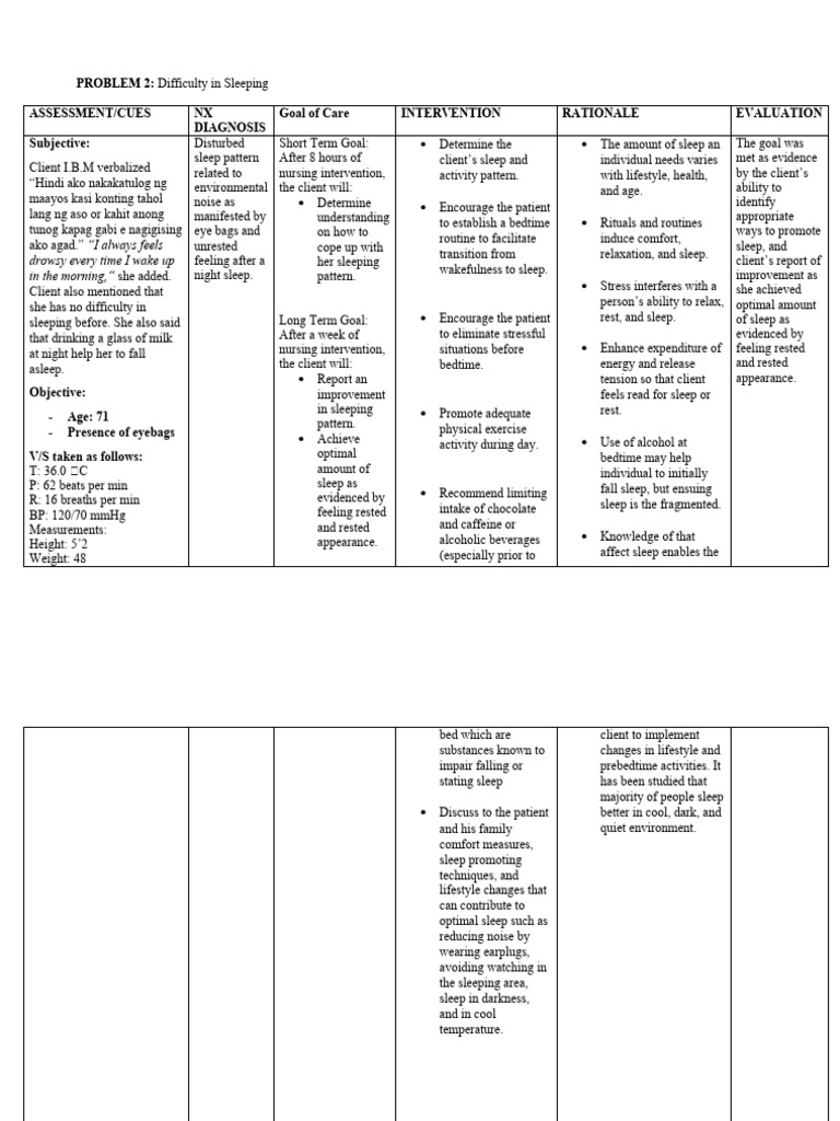 Problem 2 NCP 1 | PDF | Sleep | Clinical Medicine