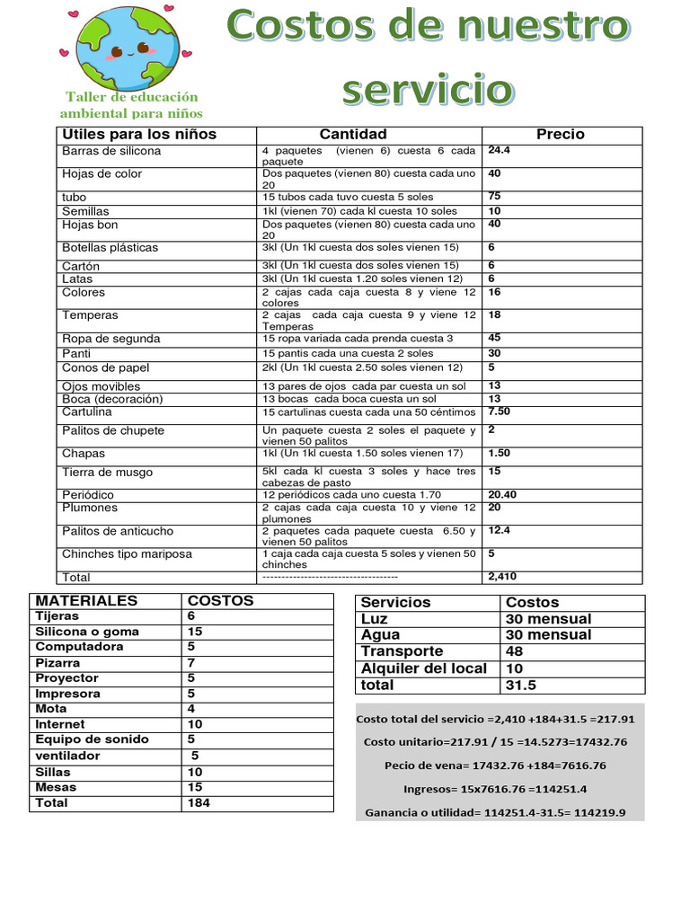 Trabajo Uwu | PDF | Trabajo de oficina | Equipo de oficina
