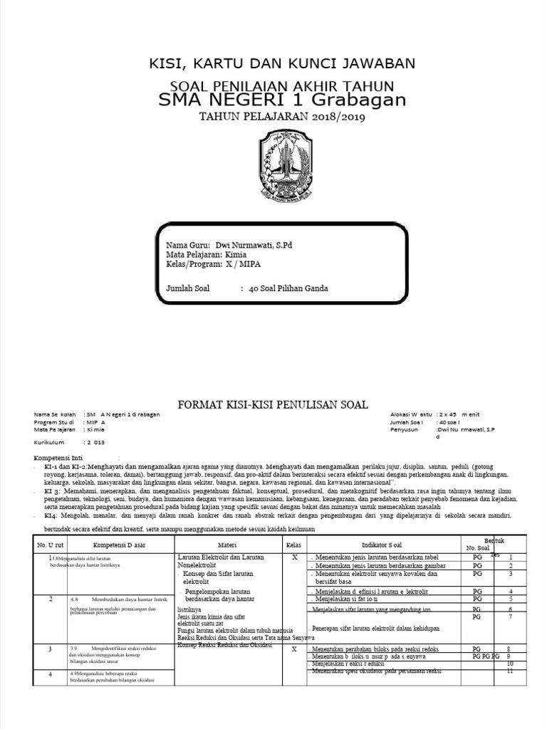 PDF Kisi Kisi Kartu Soal Dan KJ Kimia Kls X Mipa - Compress | PDF