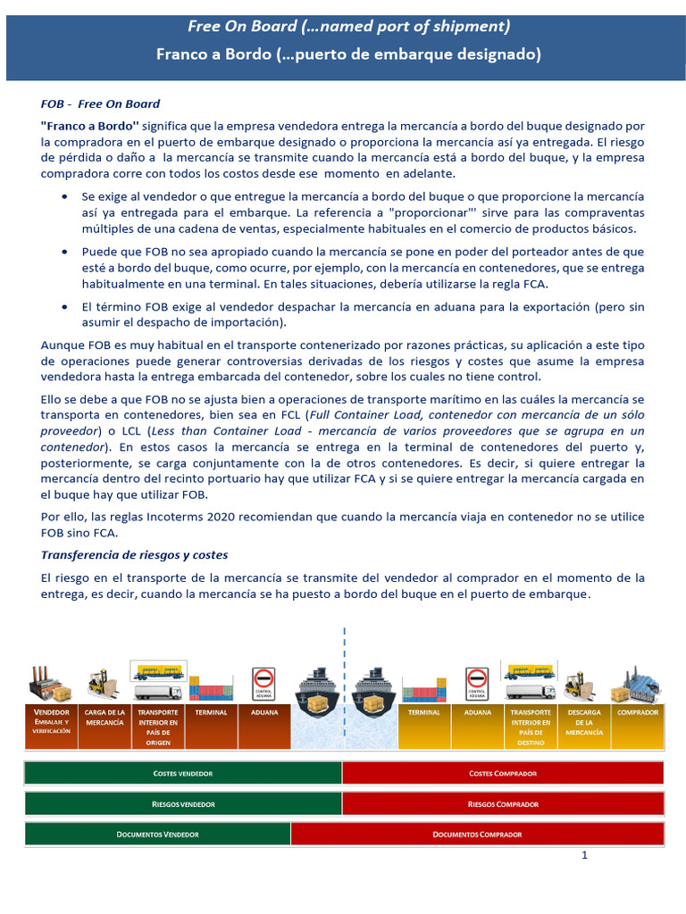 09 Ficha FOB - 2020 | PDF | Comercio | Economias