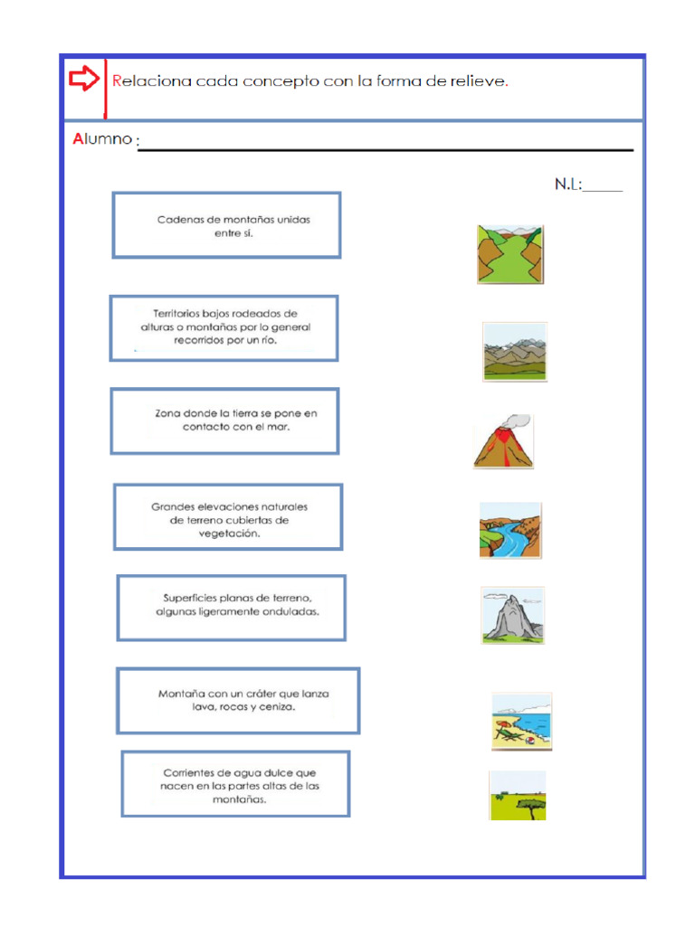 Formas de Relieve | PDF