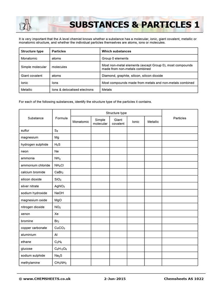 Chemsheets AS 1022 Substances and Particles 1 | PDF