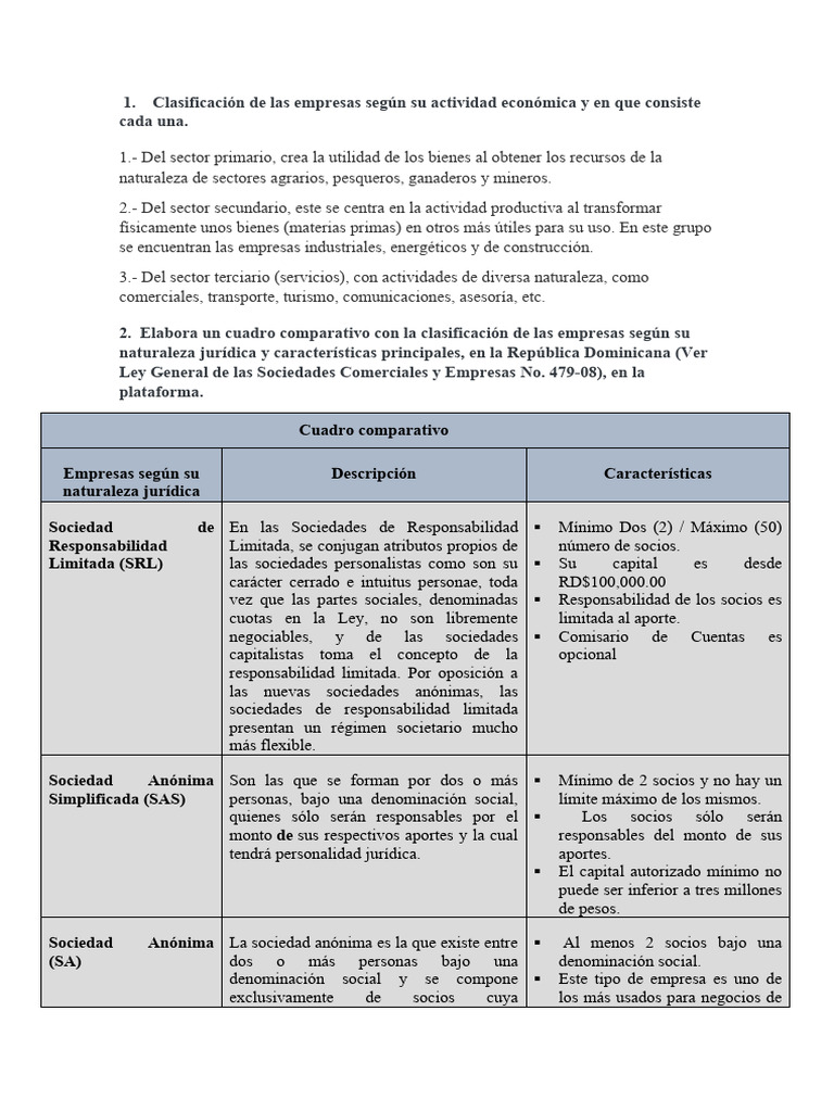 Actividad Individual Contabilidad - Yarleny | PDF | Economias | Business
