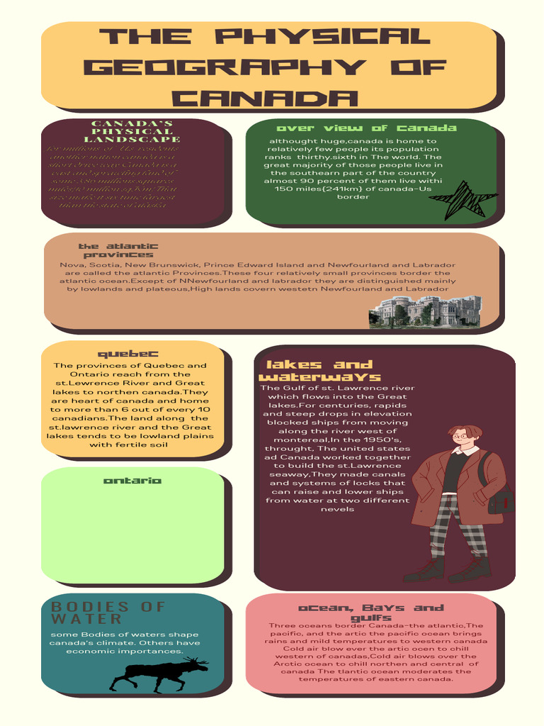 Canada's Geography and Waterways | PDF | Provinces And Territories Of ...