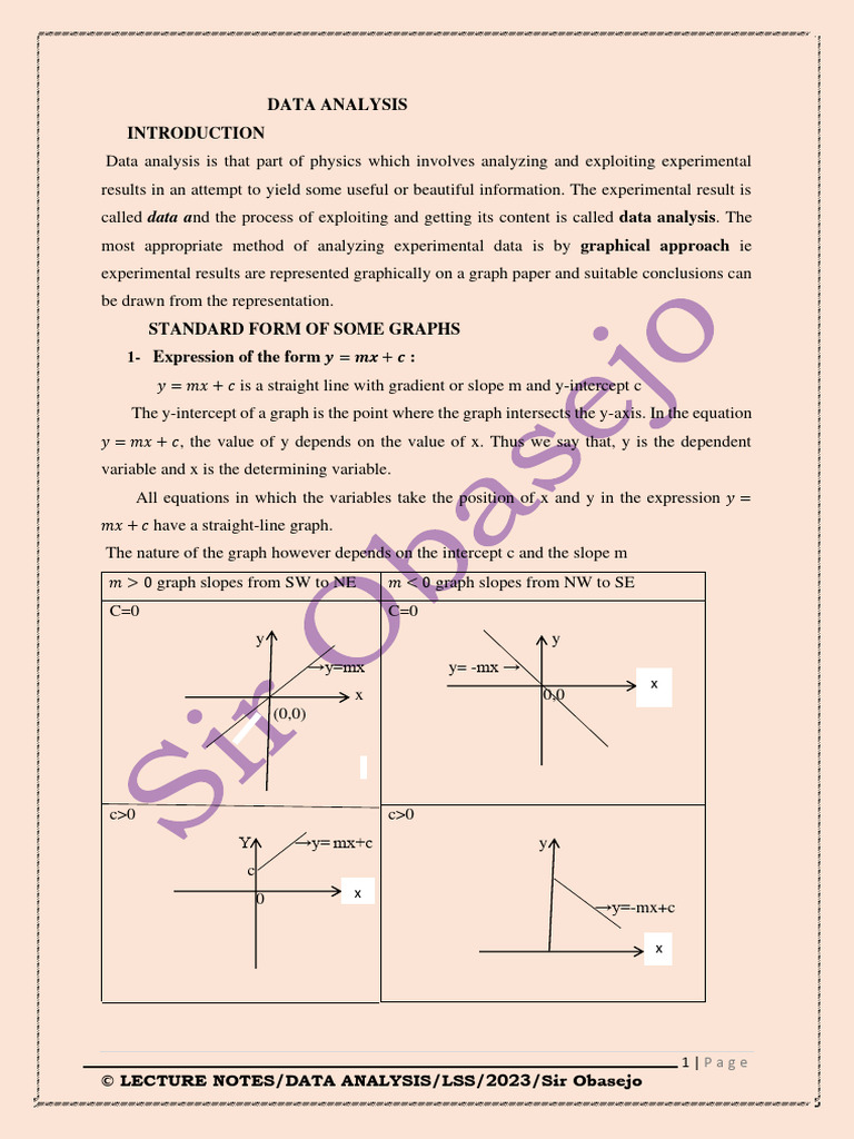 Physics Data Analysis 2023 | PDF | Line (Geometry) | Slope