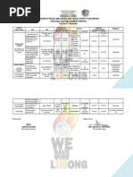 Bpops Plan | PDF | Safety