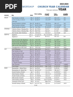 2025 Lectionary Readings | PDF | Easter | Lectionary