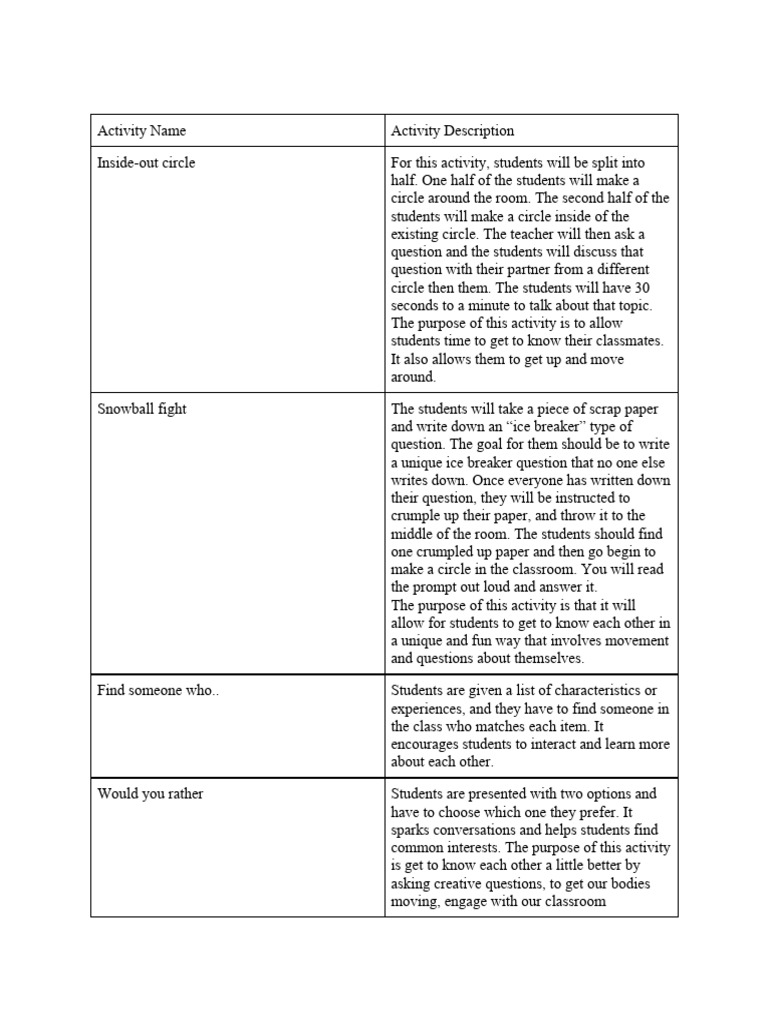 Cba | PDF | Cognitive Science | Cognition