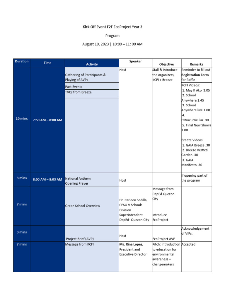 Program Script EcoProject 2023 | PDF