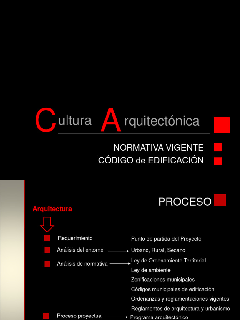 Ca Normativa Codigo Edificacion | PDF | Escalera | Ingeniero civil